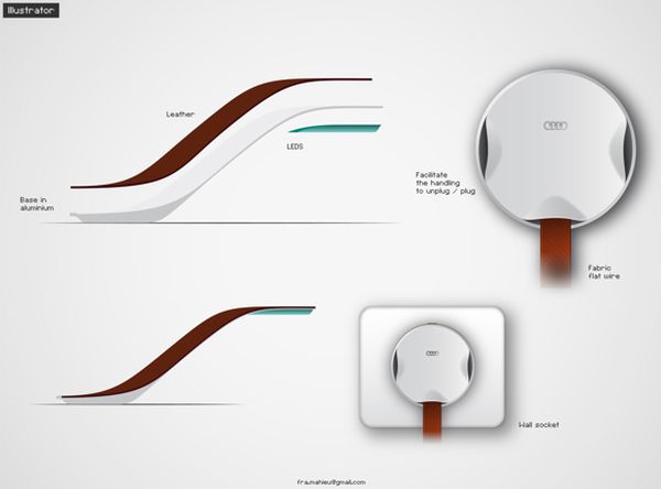 The S-line LED lamps are inspired by the elegance of Audi brand - Homecrux