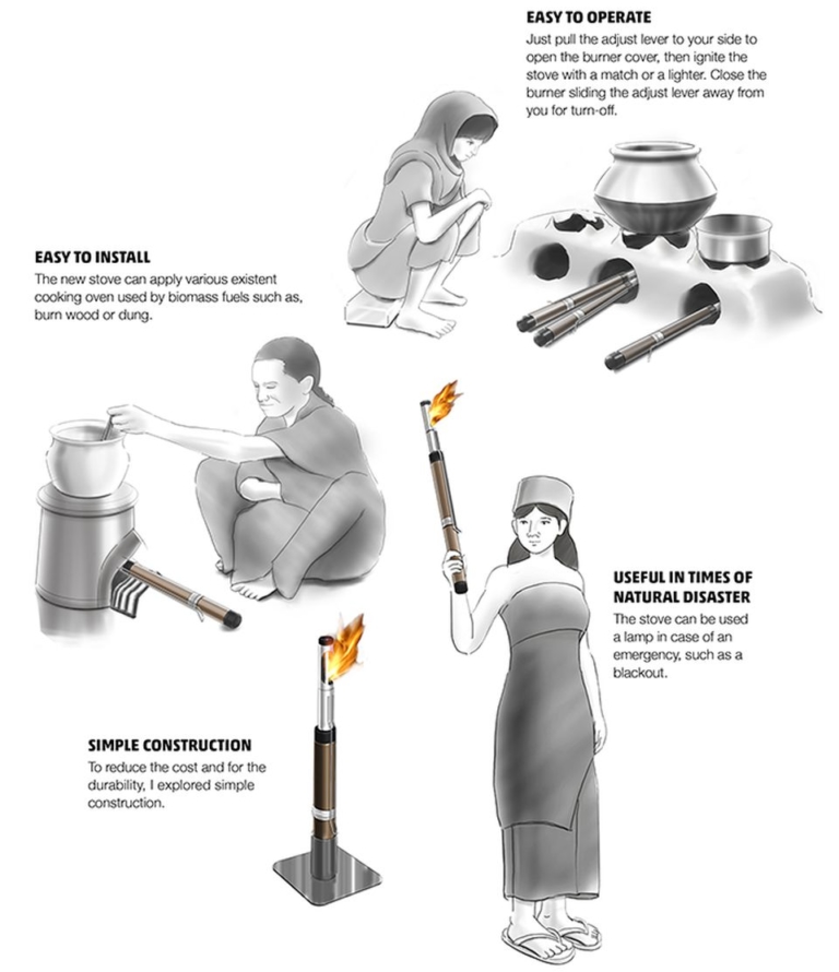 Stick Stove: Portable fuel burning device for developing countries ...