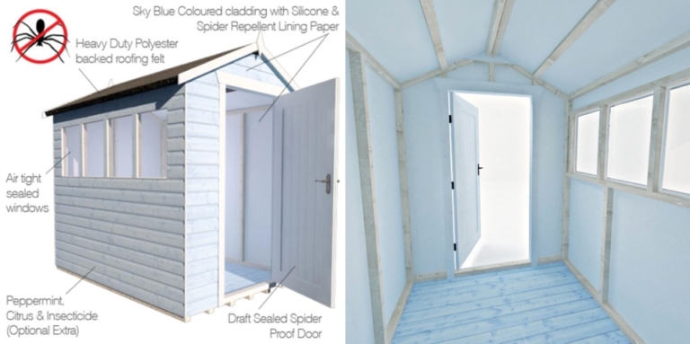 Arachnophobes relax! World’s first spider-proof shed is here - Homecrux