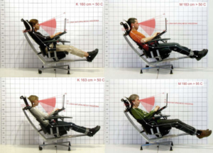 mPosition workstation has adjustable points to fine-tune seating position