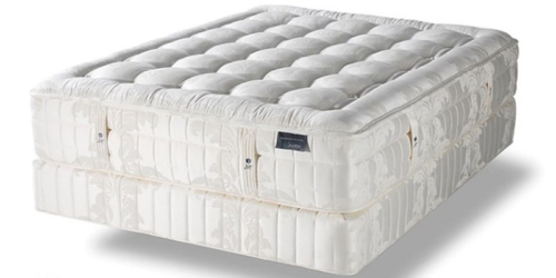 5 Most Expensive Mattresses Money can Buy (Price & Features)