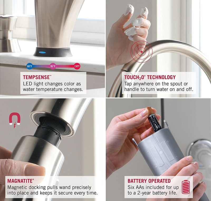 Best Smart Faucets that Promise Convenience & Connectivity