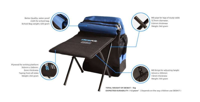 Deskit by Prosoc is a Backpack with Detachable Study Table