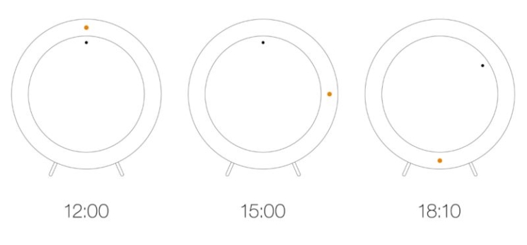Read Time in Dots with REMI VAN OERS' time 2.1 Clock