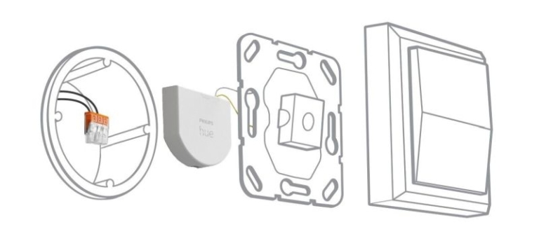 With Philips Hue Wall Switch Module Smart Lights are Always Reachable